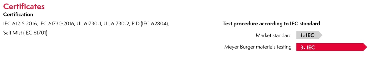 How to Read a Solar Panel Spec Sheet: A Complete Guide