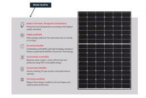 How to Read a Solar Panel Spec Sheet: A Complete Guide
