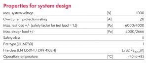 How to Read a Solar Panel Spec Sheet: A Complete Guide