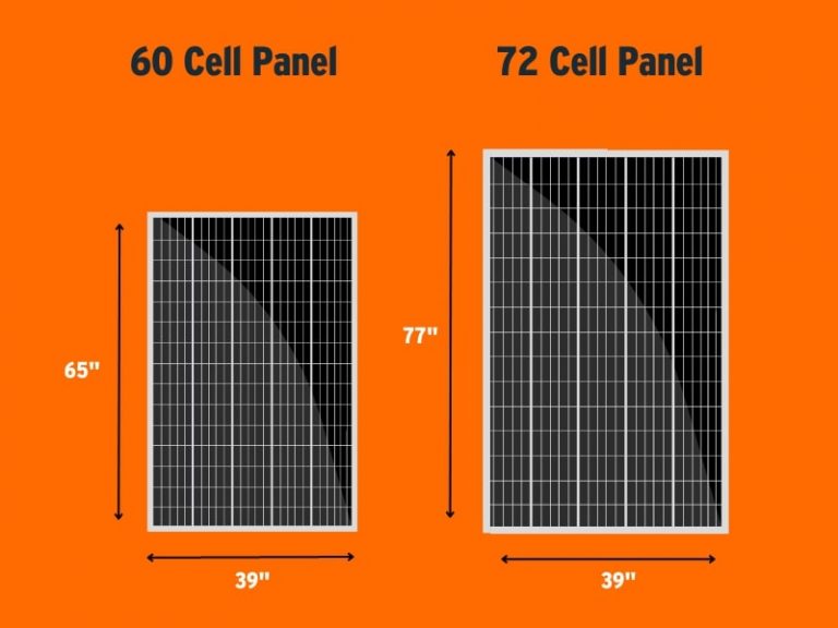 How to Read a Solar Panel Spec Sheet: A Complete Guide